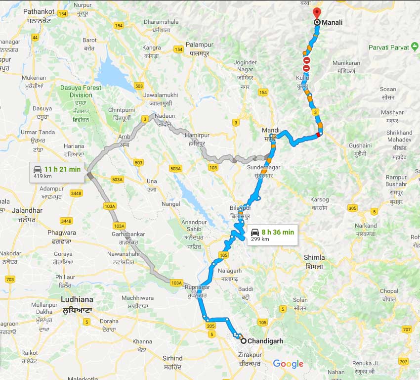 Shimla Kullu Manali honeymoon package from Chandigarh couple prices